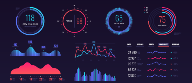 SAP Analytics Cloud | Data Visualization Solutions - delaware Germany