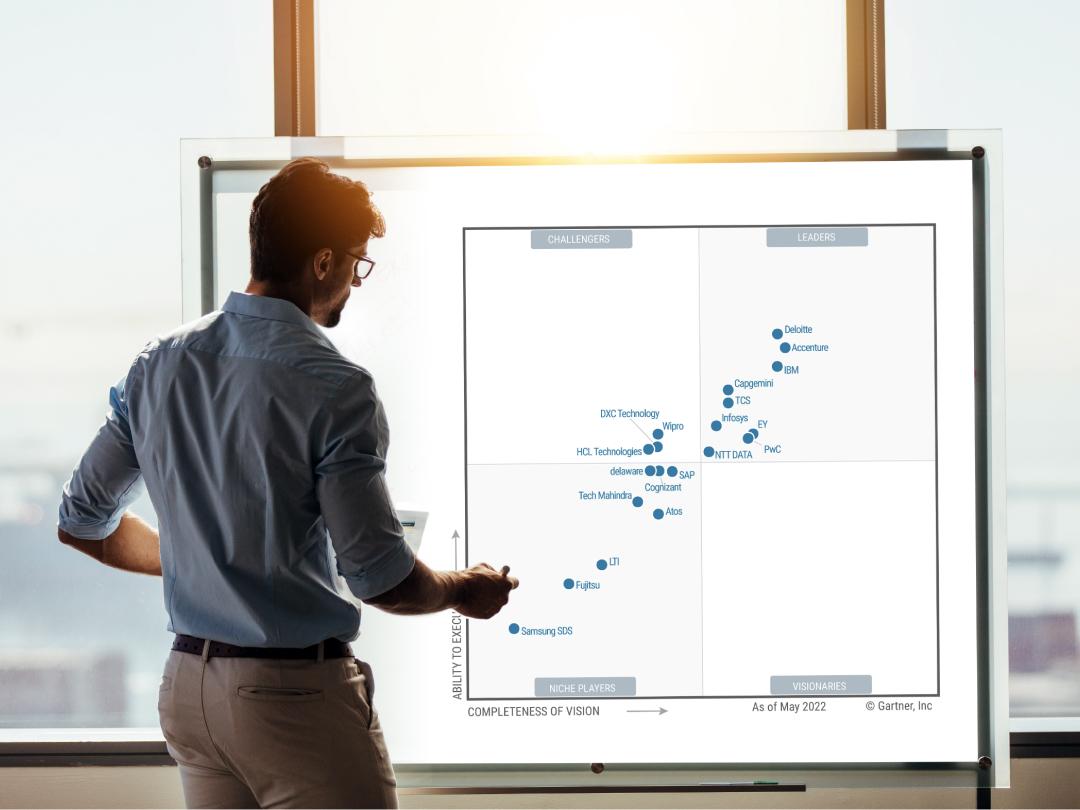 delaware in 2022 Gartner Magic Quadrant - delaware Netherlands